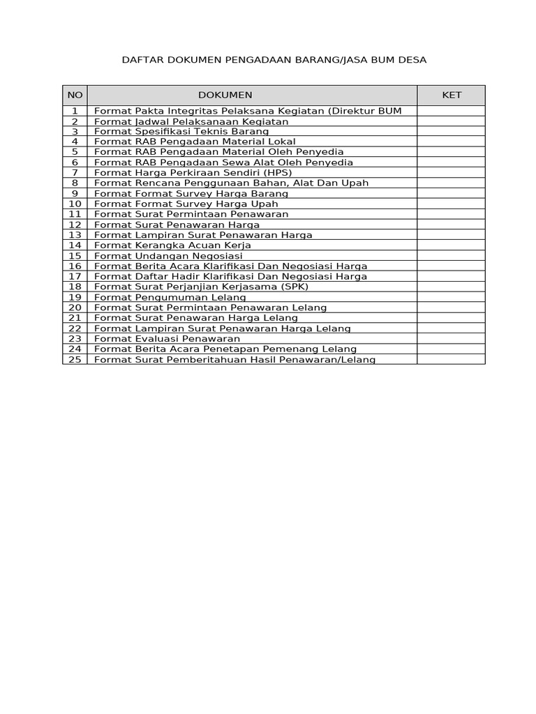 Contoh Draft Berkas Pengadaan Barang Dan Jasa Bum Desa | PDF