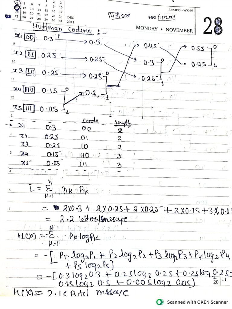 Huffman Coding | PDF