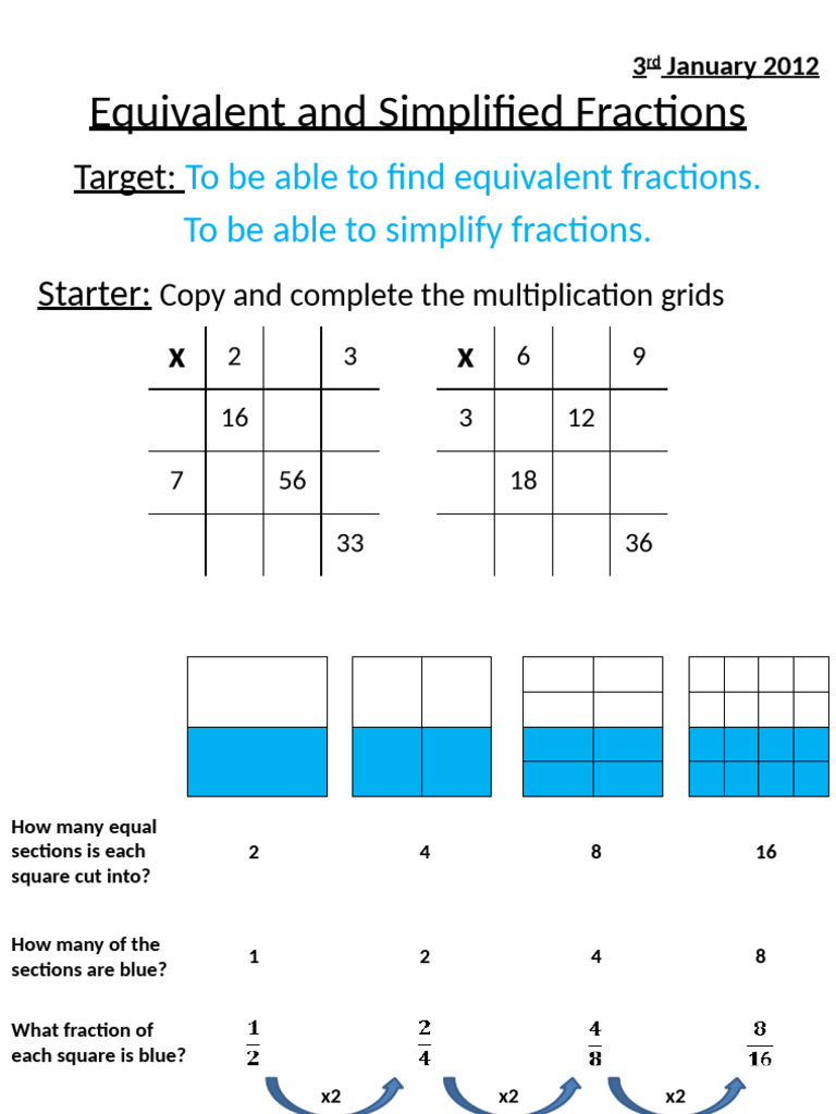 Equivalent and Simplified Fractions - Explanation and Practice | PDF ...