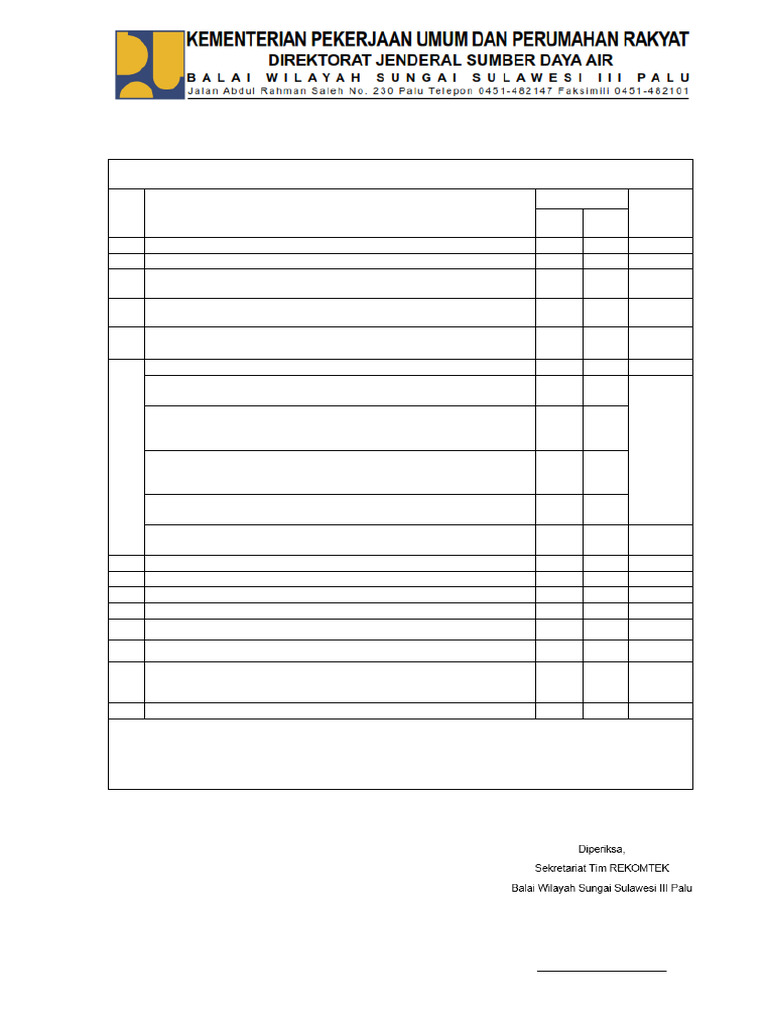Checklist Permohonan Izin SDA Baru | PDF
