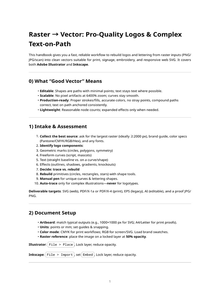 Raster to Vector Logo Conversion Guide | PDF | Adobe Illustrator ...