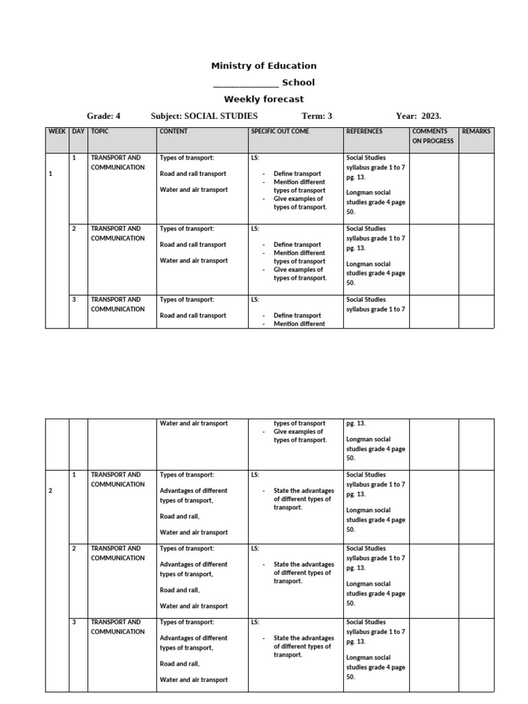 Grade 4 Social Studies Weekly Plan | PDF | Transport