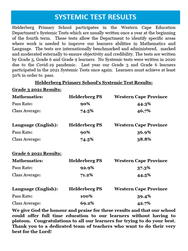 Systemic Test Results 2022 | PDF
