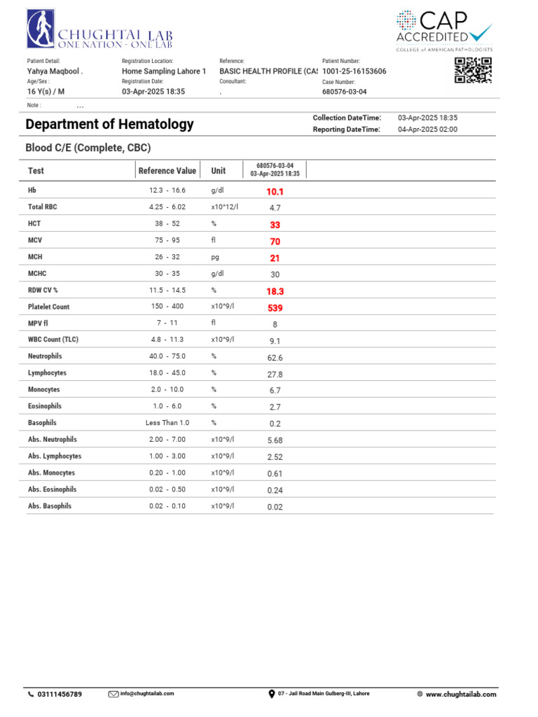 Patient Test Result | PDF | Blood Plasma | Hematology