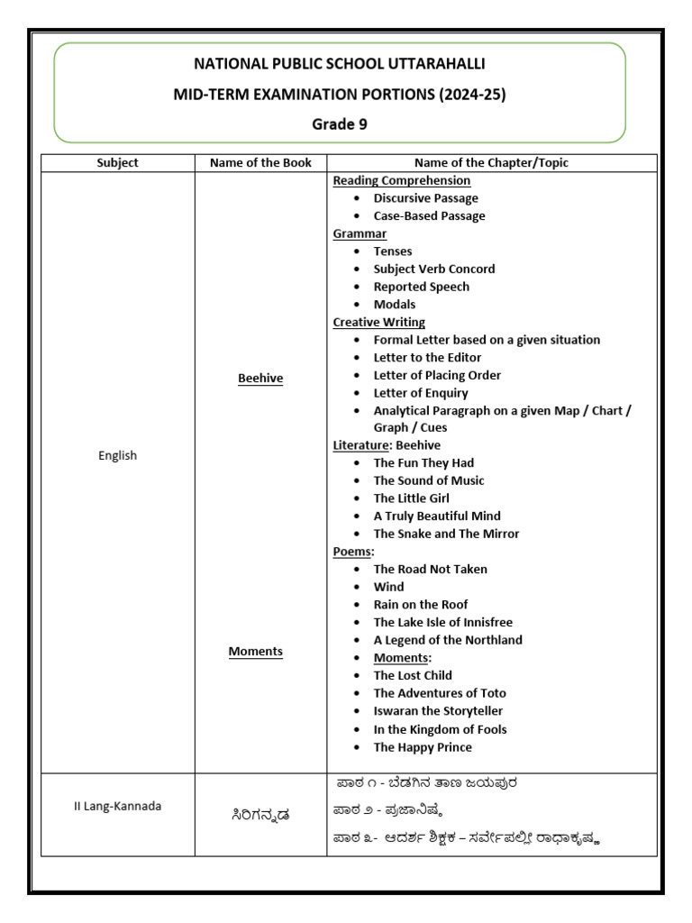 Grade 9 Mid-Term Exam Portions 2024-25 | PDF