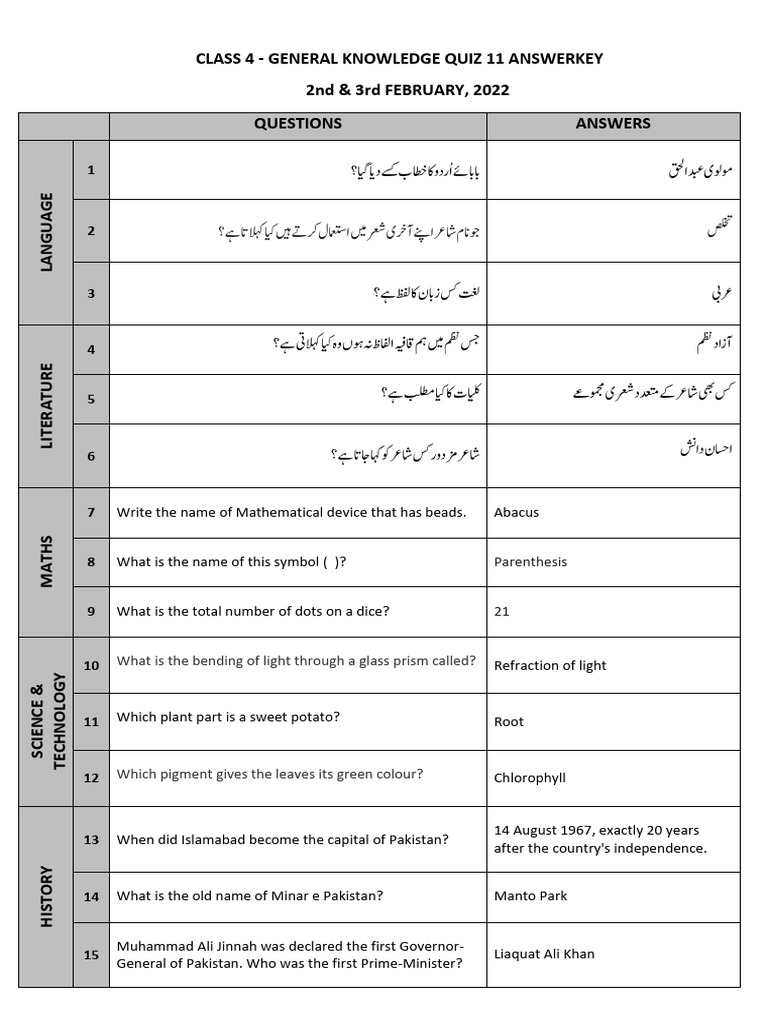 Class 4 General Knowledge Quiz Answers | PDF