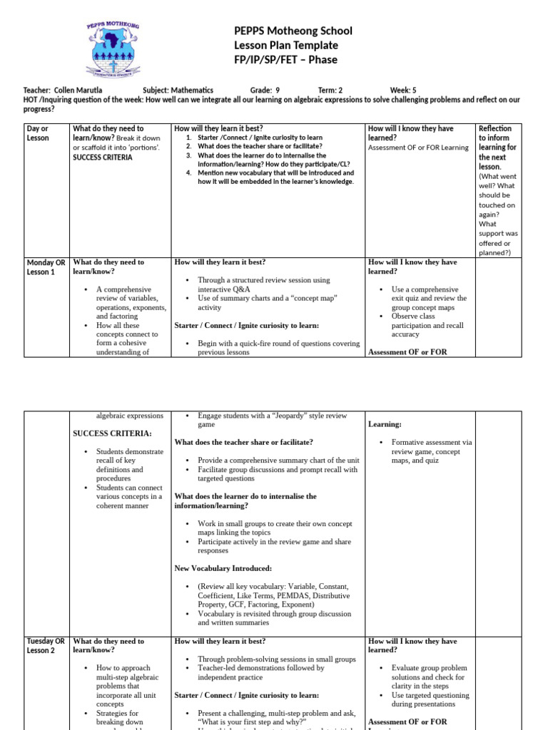Grade 9 Algebra Lesson Plan Template | PDF | Educational Assessment ...