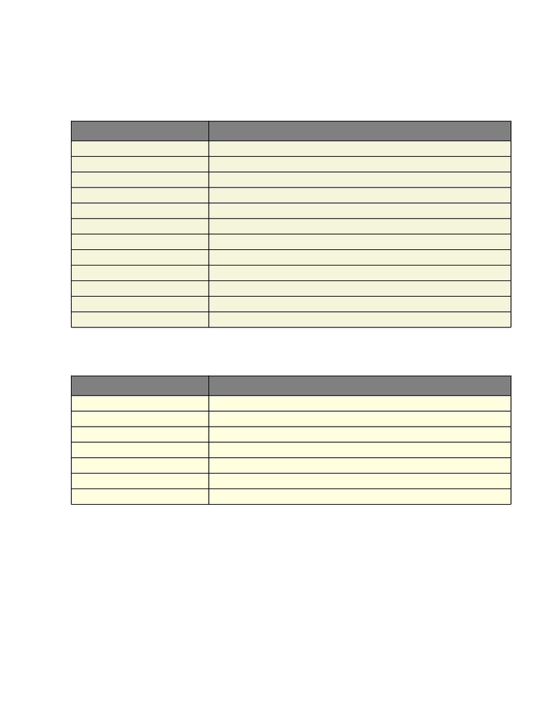 Class 10 Board Study Timetable | PDF