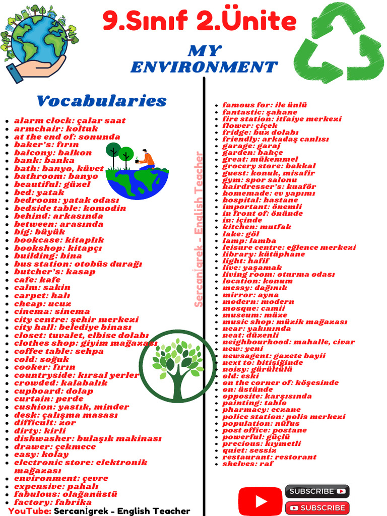 9. Sınıf İngilizce 2. Ünite Kelimeleri | PDF | Plural | Grammar