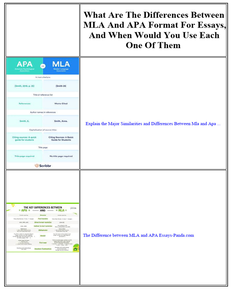 What Are the Differences Between MLA and APA Format for Essays and When ...