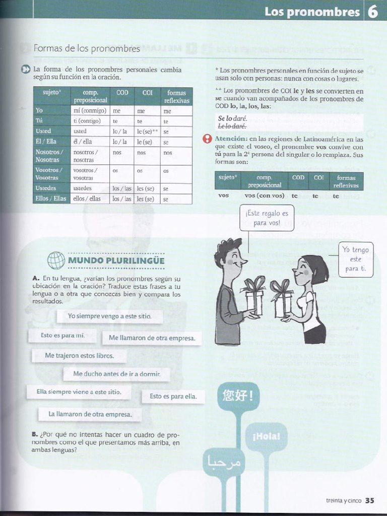 Cuadernos de Gramática Española - Los Pronombres | PDF