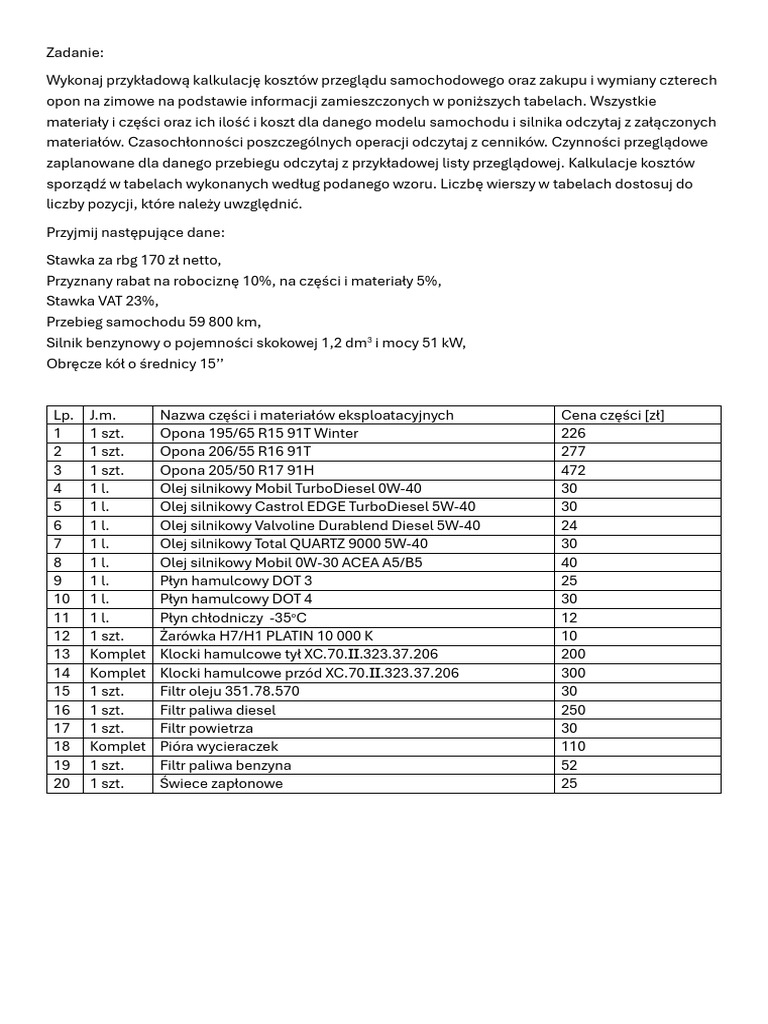 Praca Domowa | PDF