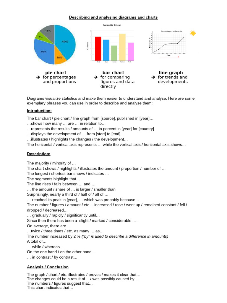 Analyzing Diagrams and Charts Techniques | PDF