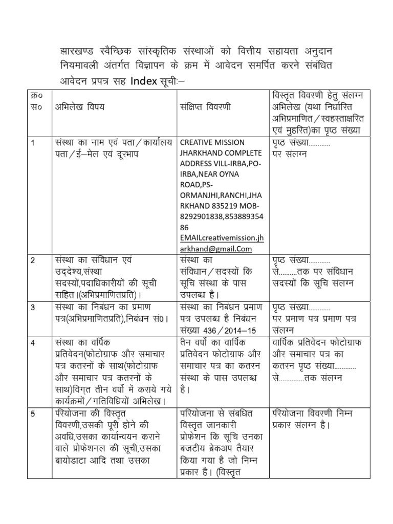 Jharkhand Address and Contact Details | PDF