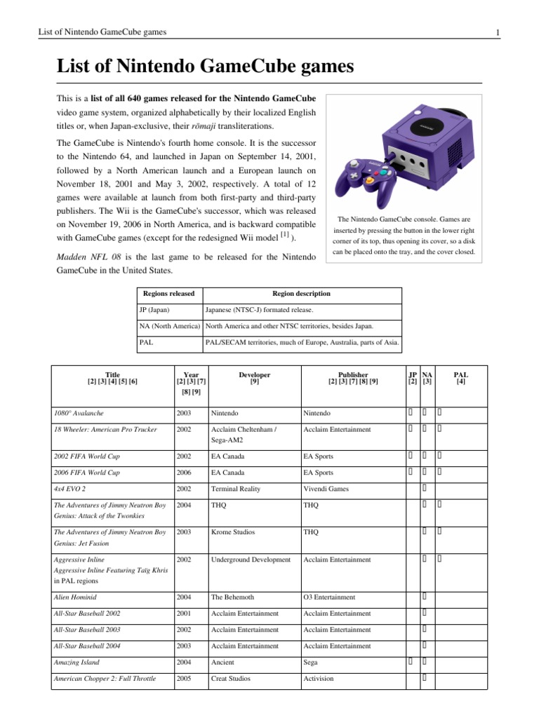 Nintendo Gamecube List | PDF