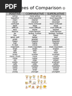200+ Degrees of Comparison Examples | PDF