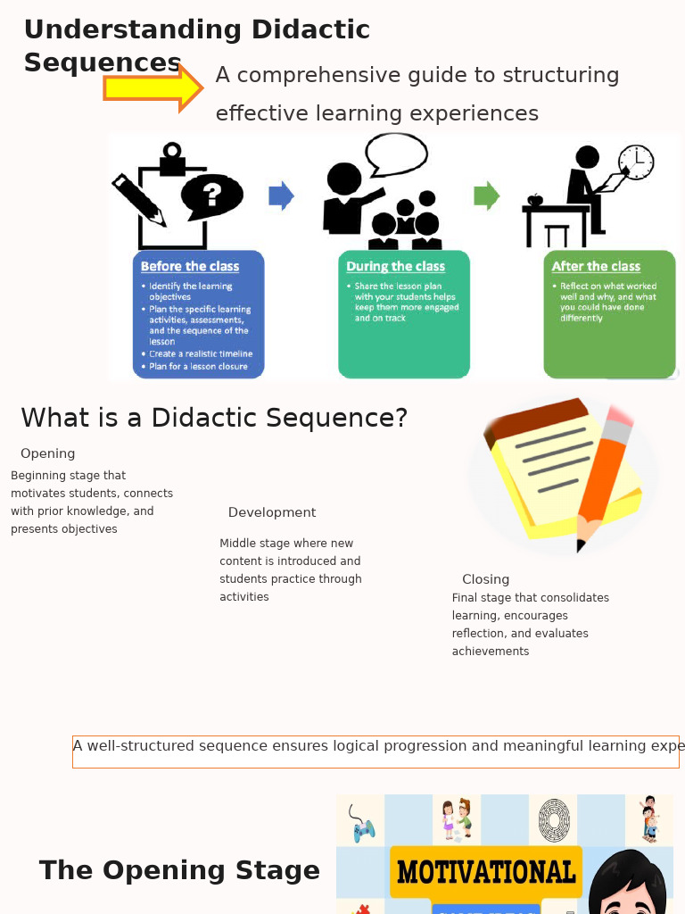 Understanding Didactic Sequence | PDF | Learning | Teachers