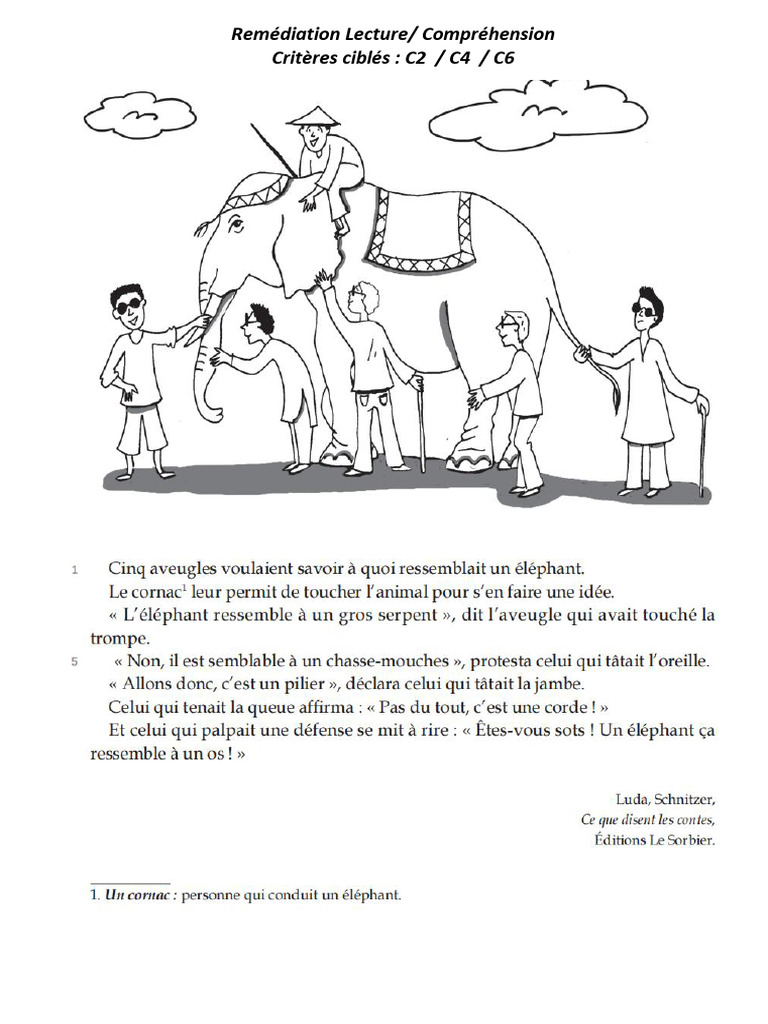 Remédiation Lecture 3 Groupes | PDF