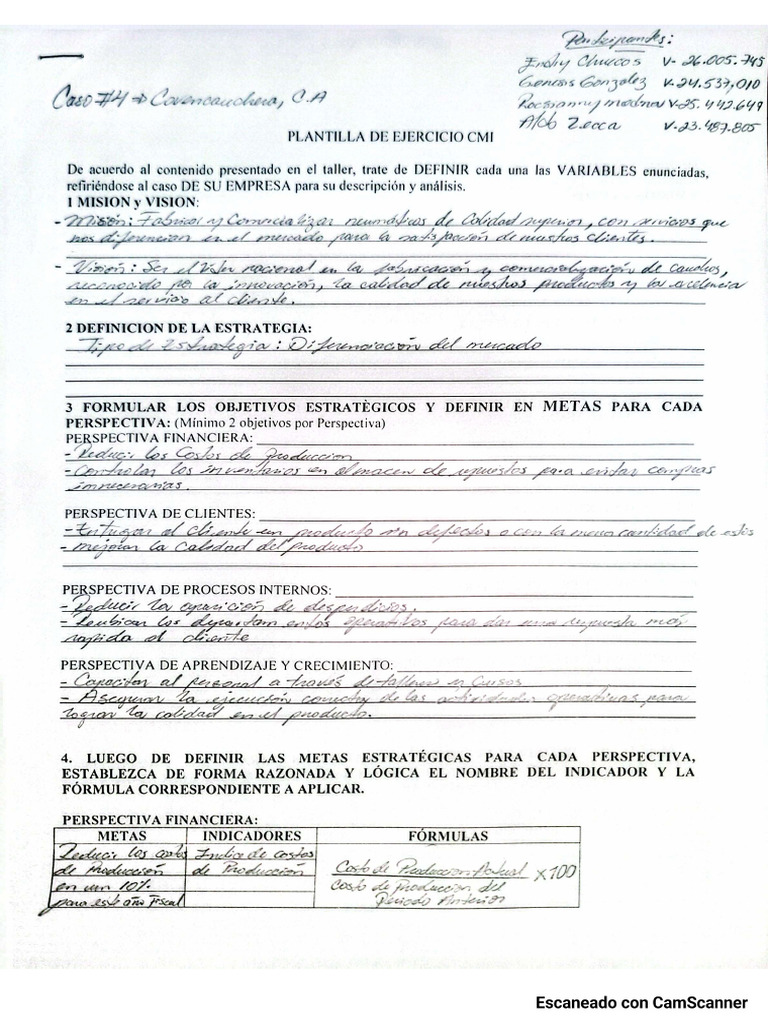 CASO4 CMI Concecauchera | PDF