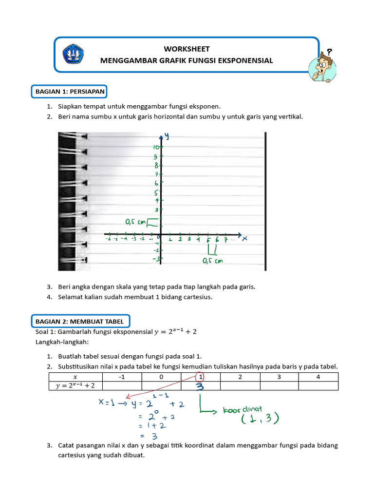 Menggambar Grafik Fungsi Eksponen | PDF