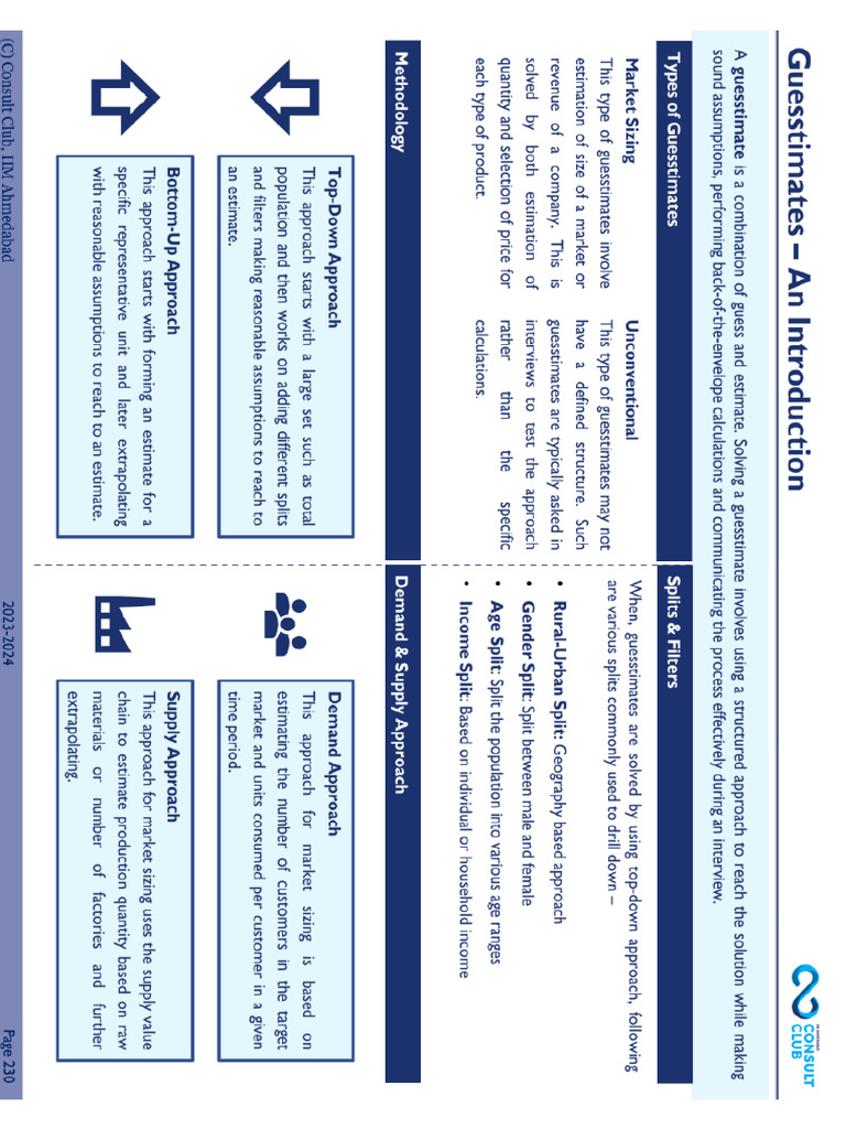 Guesstimate Cheat Sheet | PDF