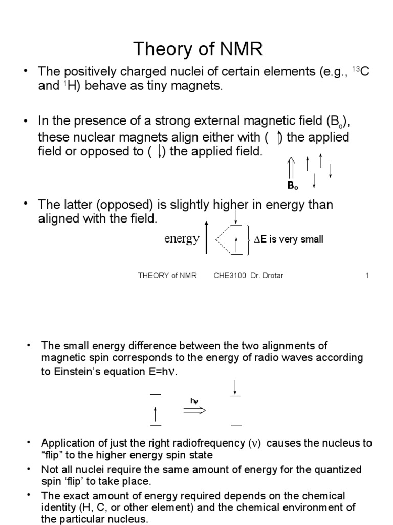 Understanding Nuclear Magnetic Resonance Spectroscopy: An In-Depth Explanation of Proton and ...