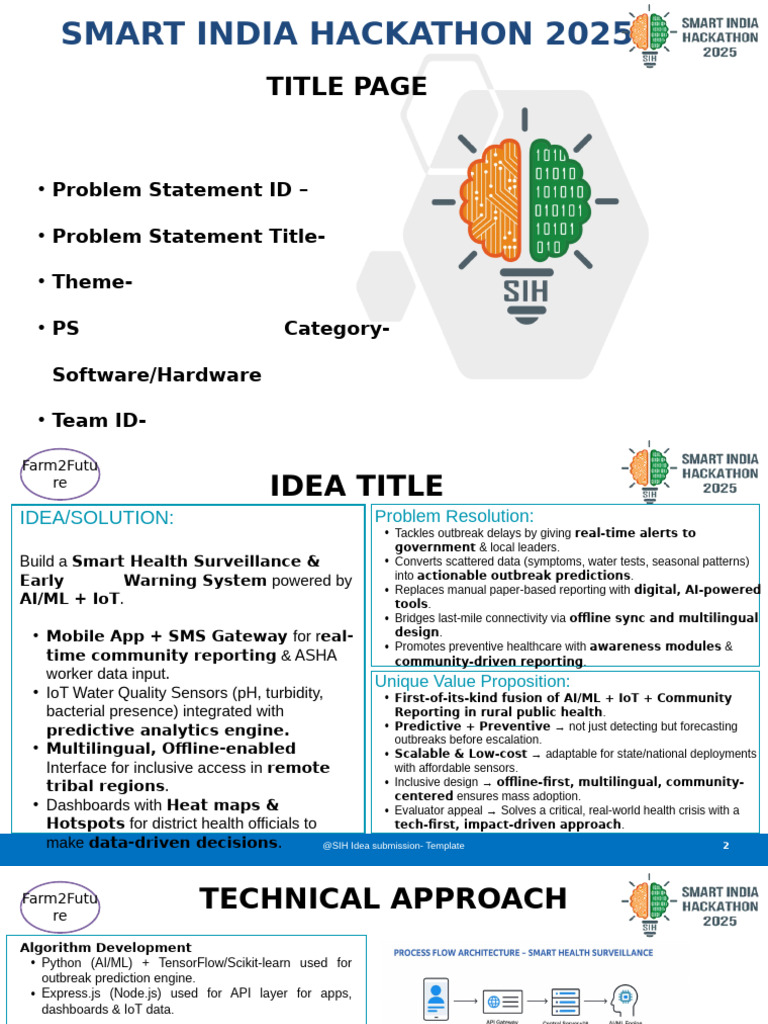 SIH2025 IDEA Presentation Format | PDF | Internet Of Things | Cloud Computing