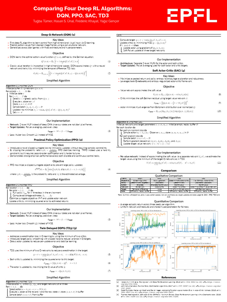 Title of Your RL Project | PDF | Applied Mathematics | Algorithms