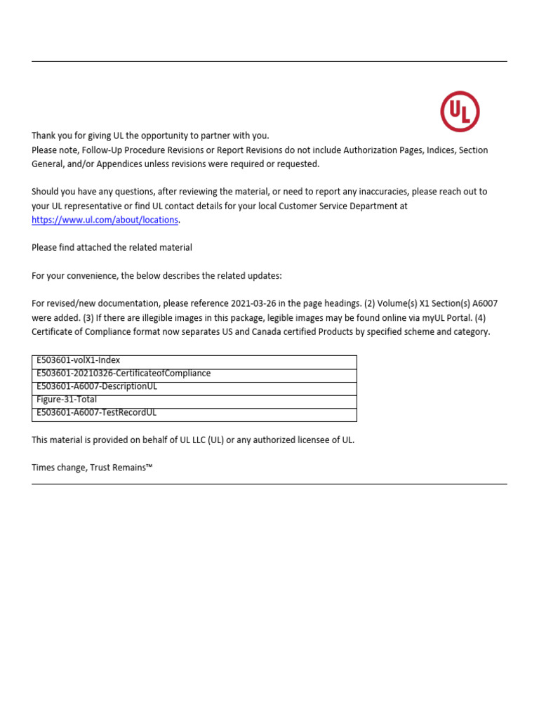 UL Compliance Certificate Updates | PDF