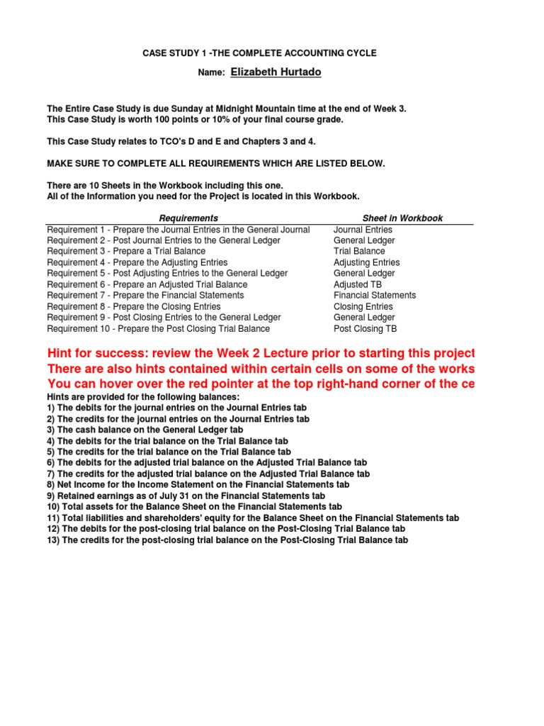 FI504 Case Study 1 The Complete Accounting Cycle | PDF | Debits And ...