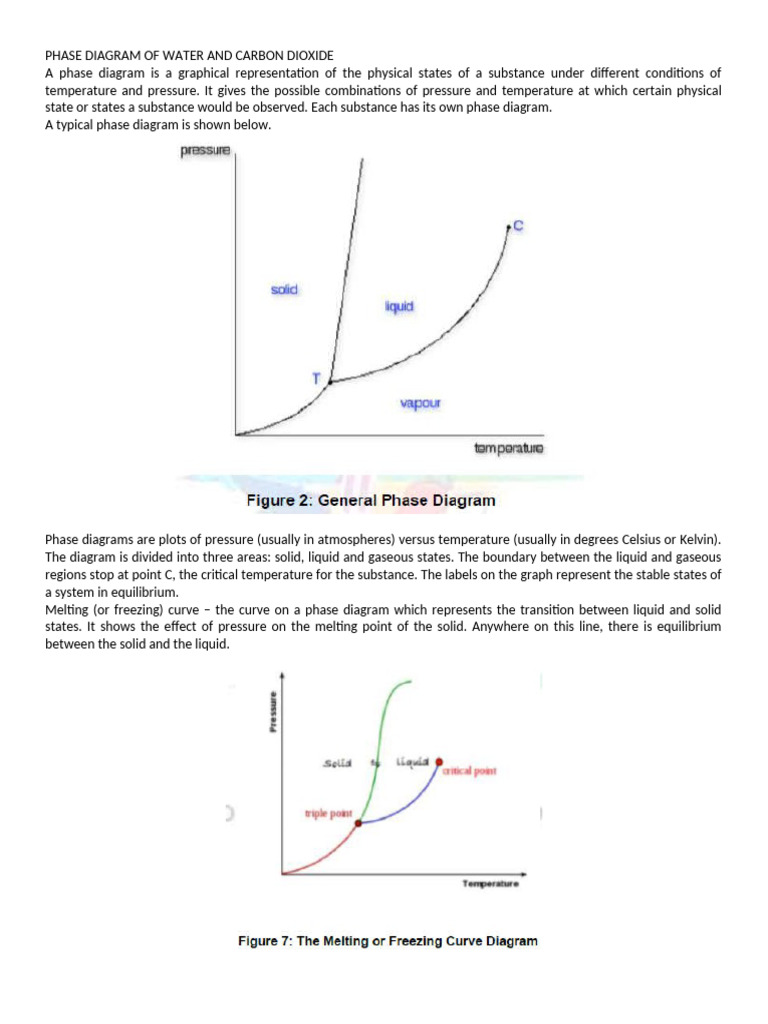 Water and CO2 Phase Diagram Explained | PDF | Phase Diagram | Phase ...