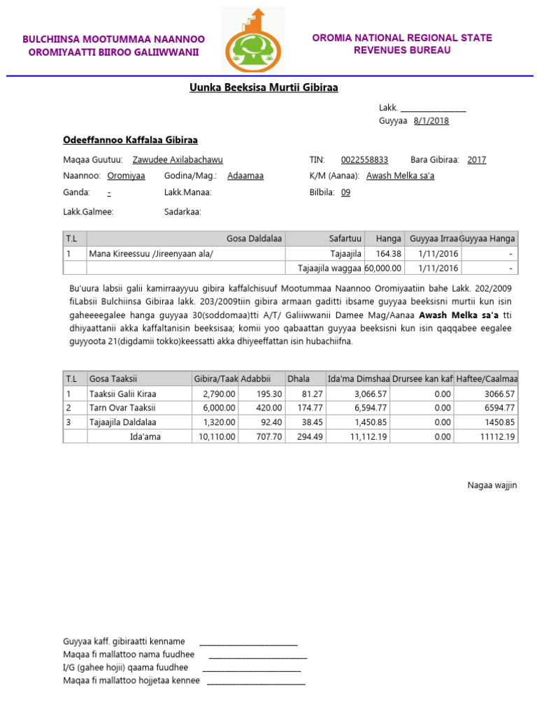 Zawudee Axilabachawu | PDF