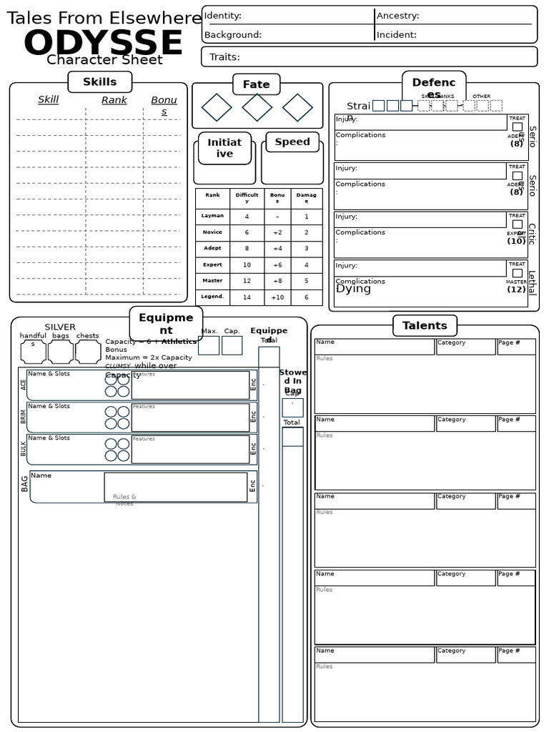 Tfe Character Sheet Own | PDF