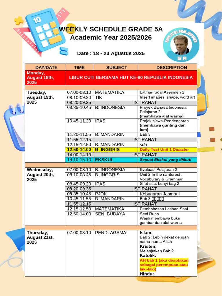 5 WEEKLY SCHEDULE GRADE 5A | PDF