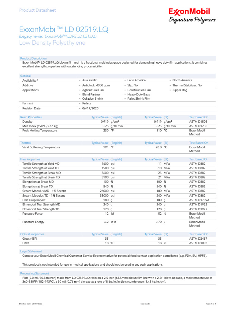 ExxonMobil LD 02519.LQ Product Datasheet | PDF | Density | Pascal (Unit)