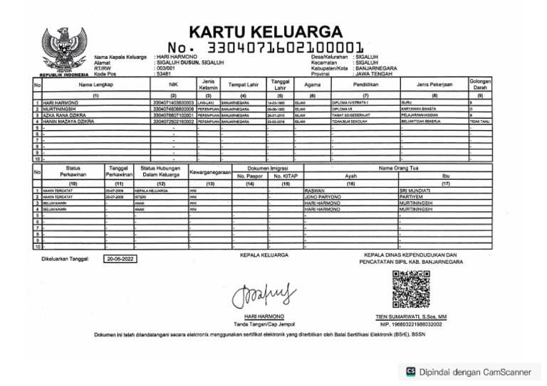 KK Hari Harmono | PDF