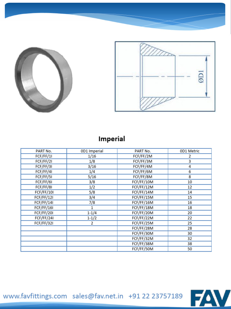 Double Ferrule Part Numbers List | PDF