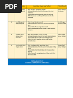 Program Kokurikuler SD Kelas6 2025-2026 Complete | PDF