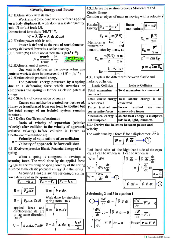 XI Physics EM Study Material | PDF