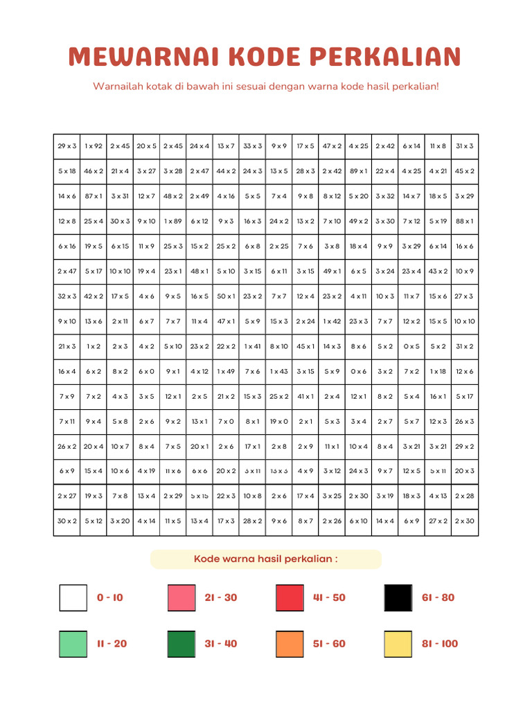 Mewarnai kode Perkalian Lembar Kerja Matematika Numerasi Seni Rupa ...