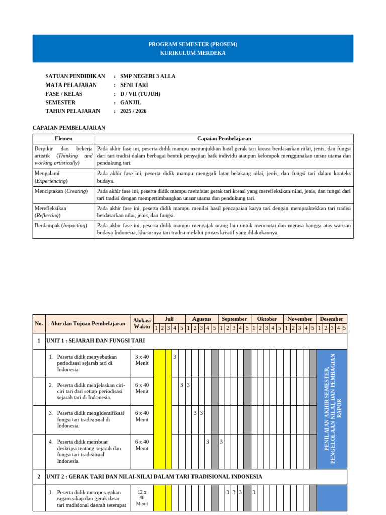 Prosem Seni Tari Kelas Vii Kumer | PDF