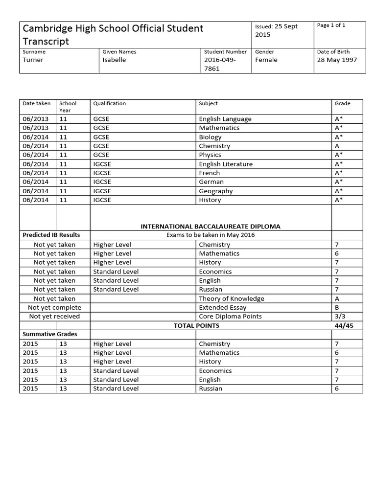 Cambridge High School Transcript Sample | PDF | Student Assessment And ...