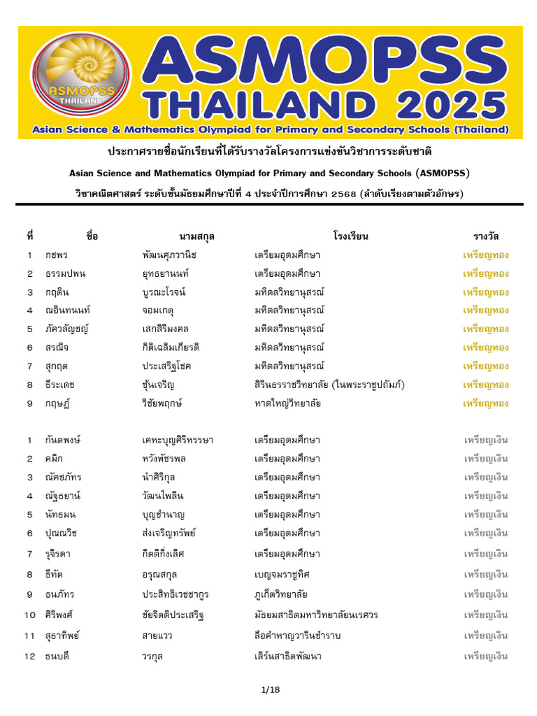 คณิตศาสตร์ ม.4 - ผลสอบ ASMOPSS 2025 - รอบ 1 | PDF