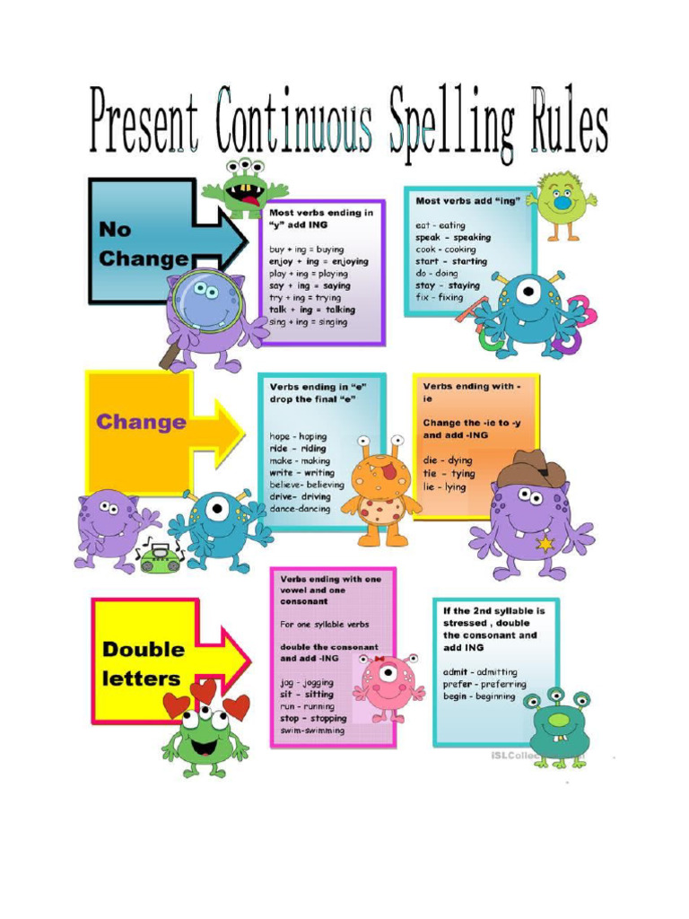 Rules - Ing | PDF