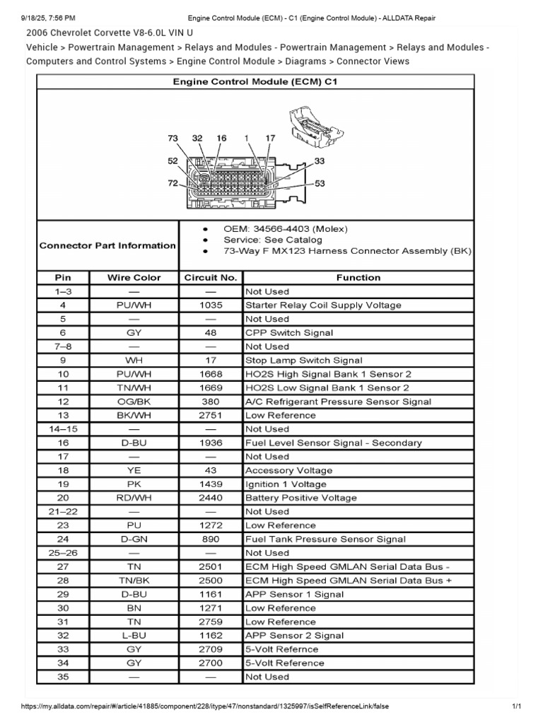 Engine Control Module (ECM) - C1 (Engine Control Module) - ALLDATA Repair | PDF