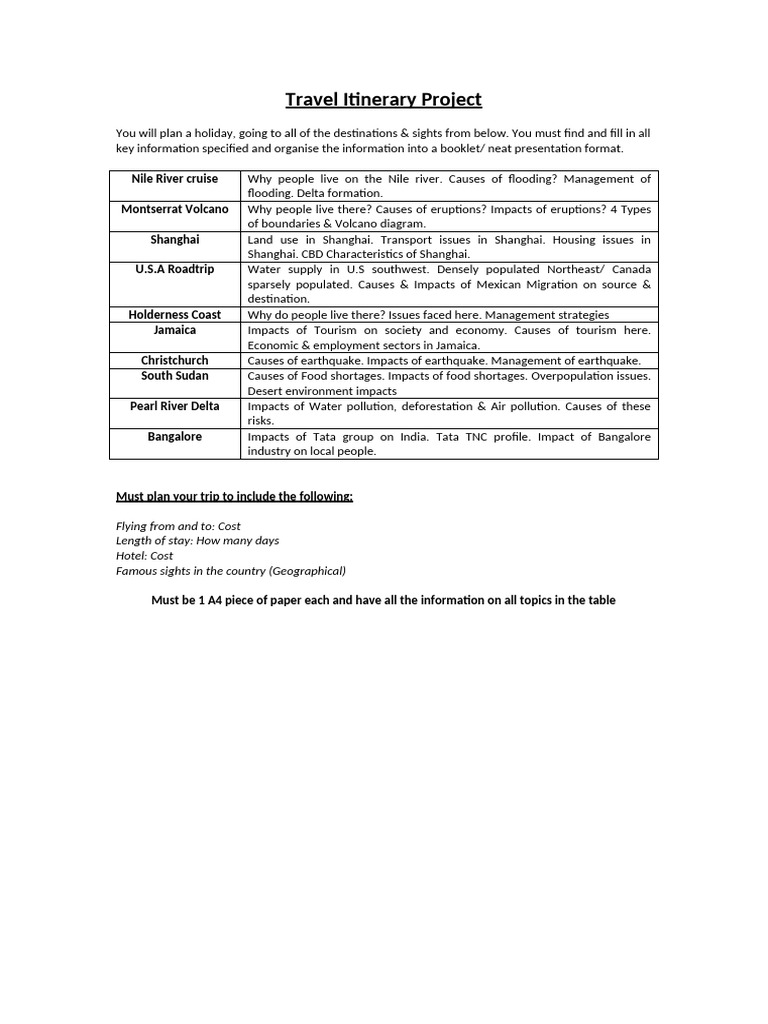 Travel Itinerary Project | PDF