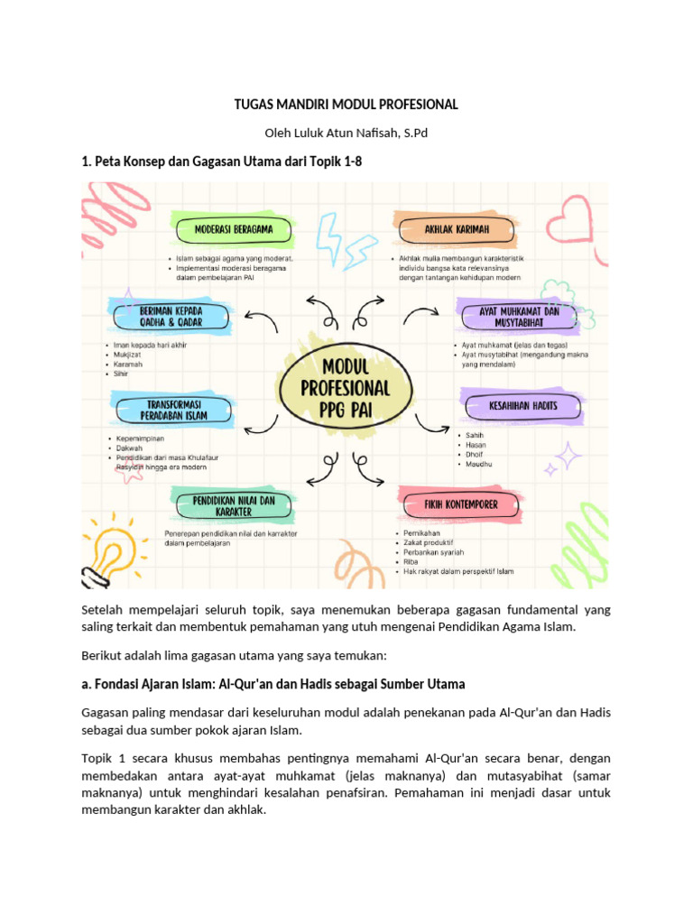 Contoh Cover Tugas Mandiri PPG Kemenag | PDF
