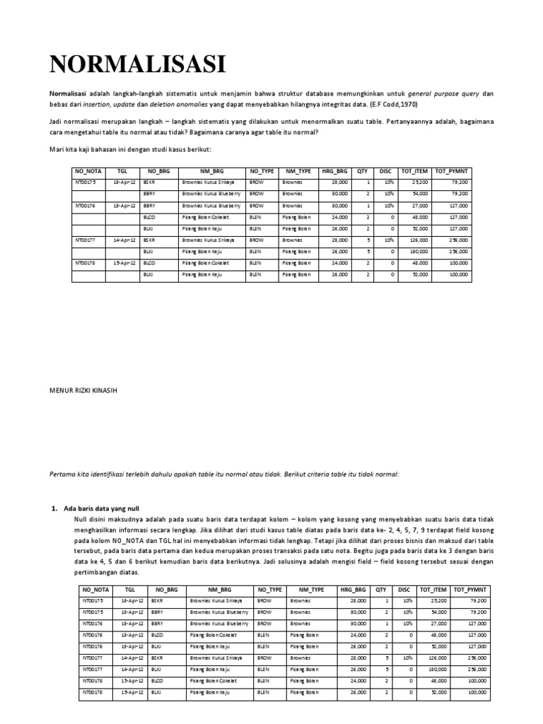 Normalisasi Tabel | PDF