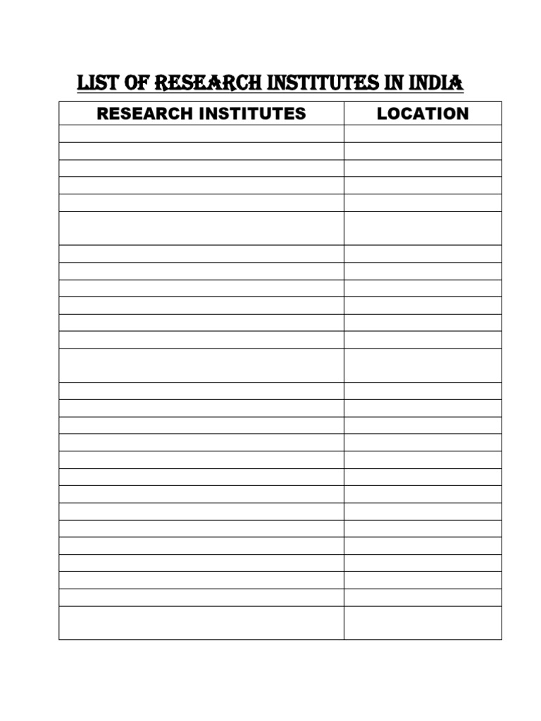 Research Institutes in India | PDF