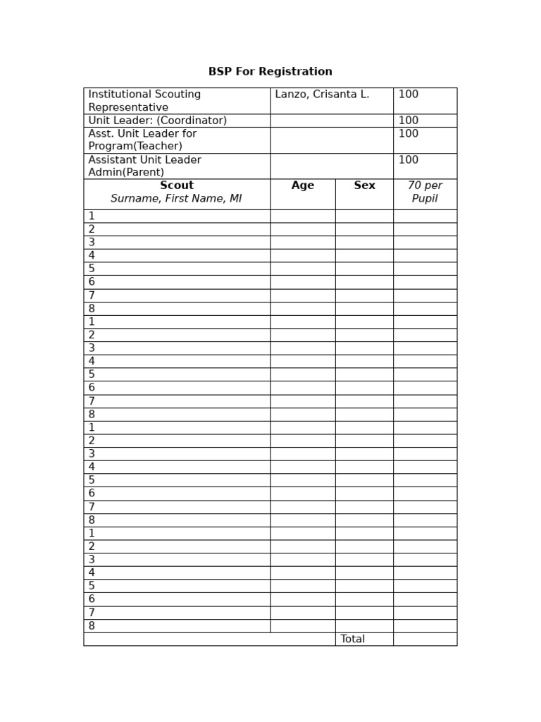 BSP Registration Scouting Form | PDF